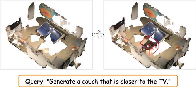 Context-Aware Indoor Point Cloud Object Generation through User Instructions